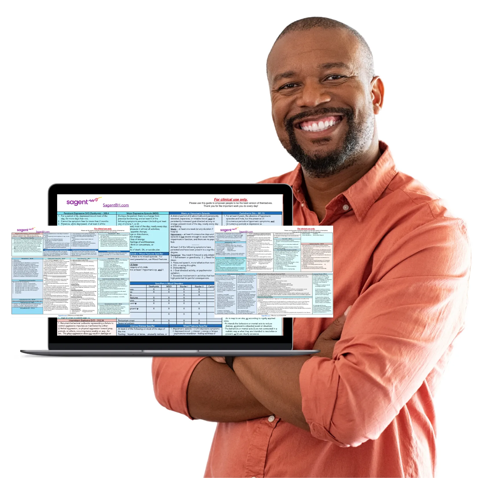 Quick Guide to DSM-5 Criteria & ICD-10 Codes - Sagent Behavioral Health